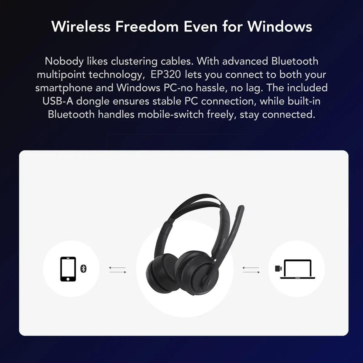 Professional Wireless Headset With Mics for Office Use| Nearity EP320